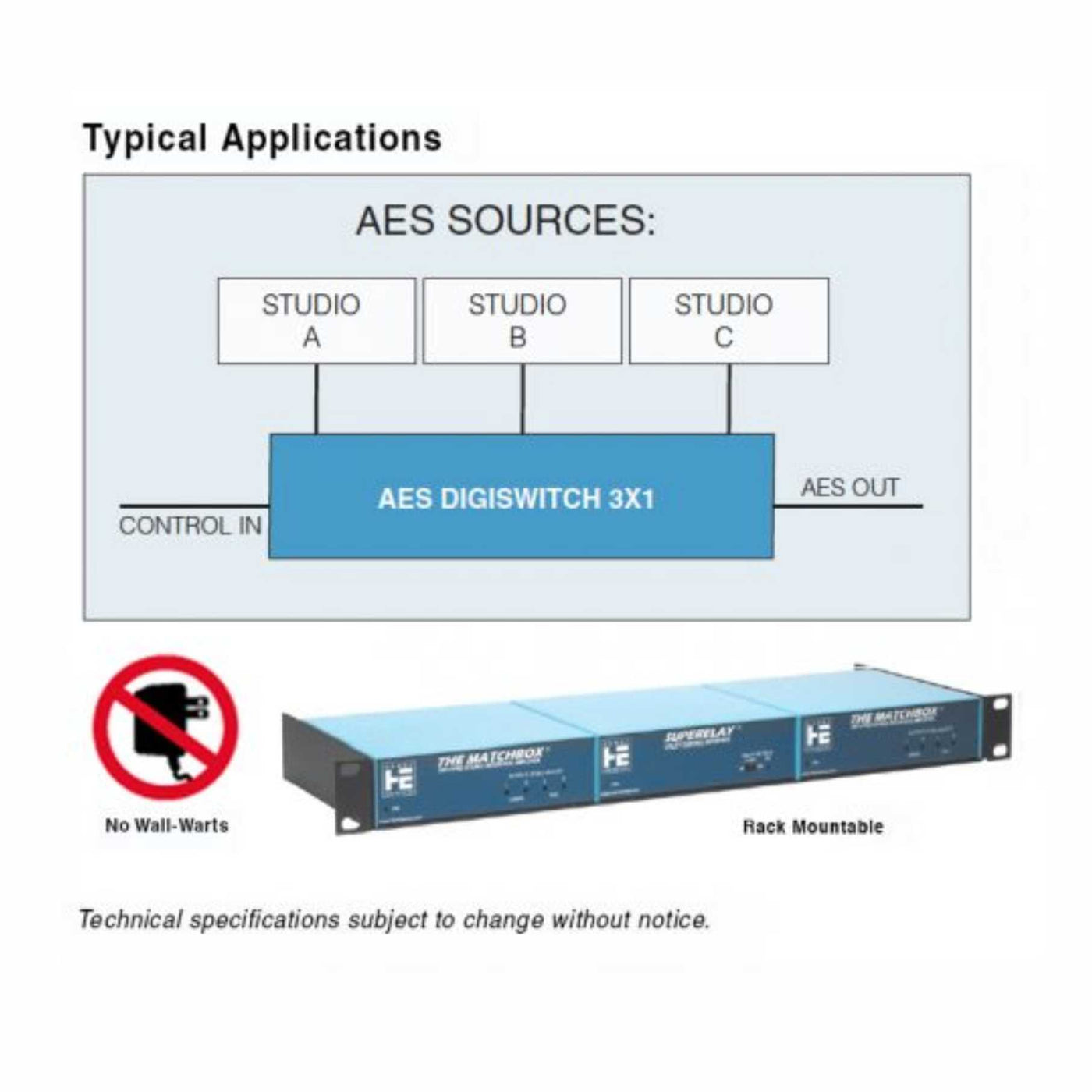 Henry Engineering AES DIGISWITCH 3X1™ AES Digital Audio Switch
