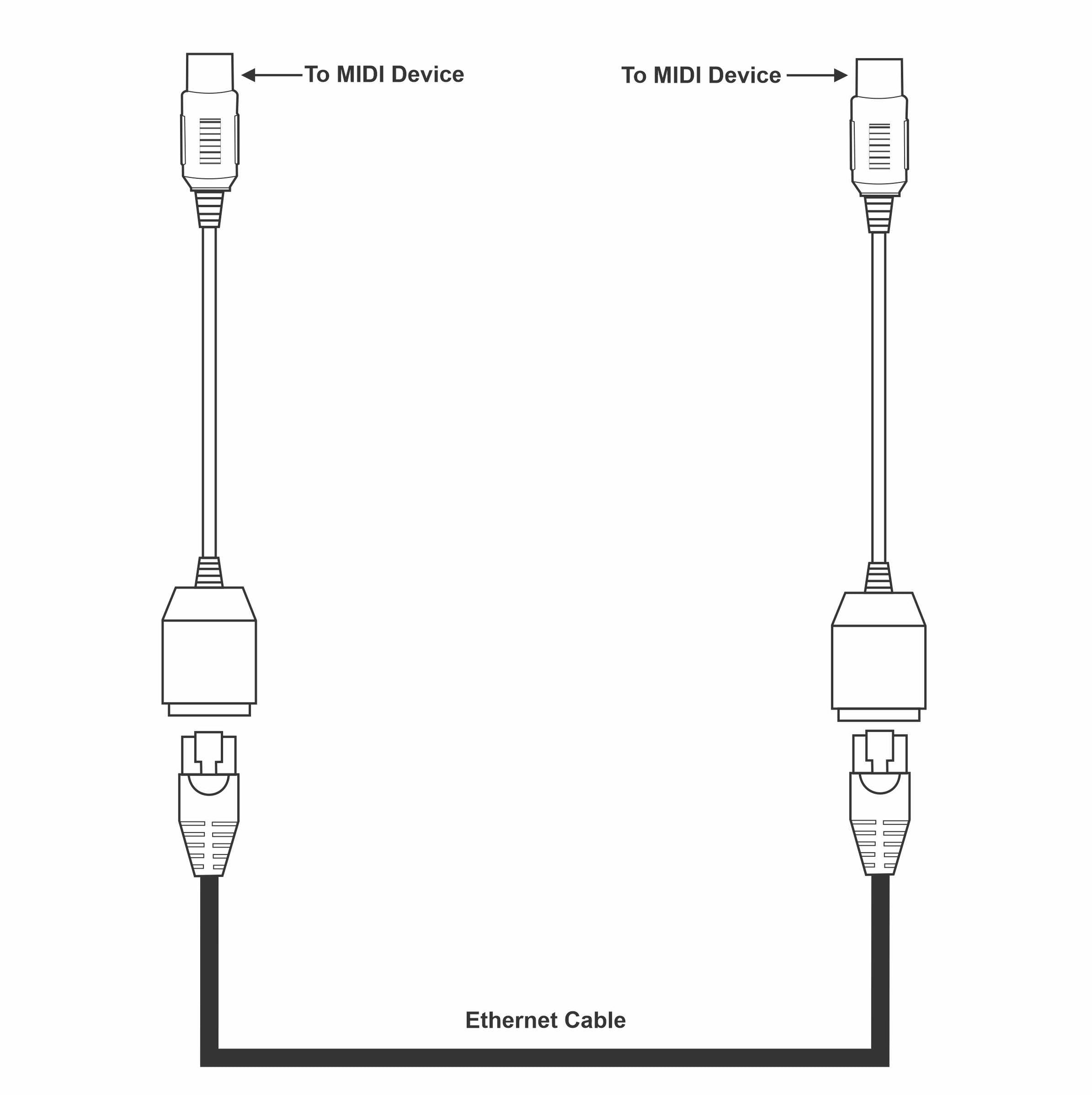 RJ45 to 5 Pin MIDI Adapter — AMERICAN RECORDER TECHNOLOGIES, INC.