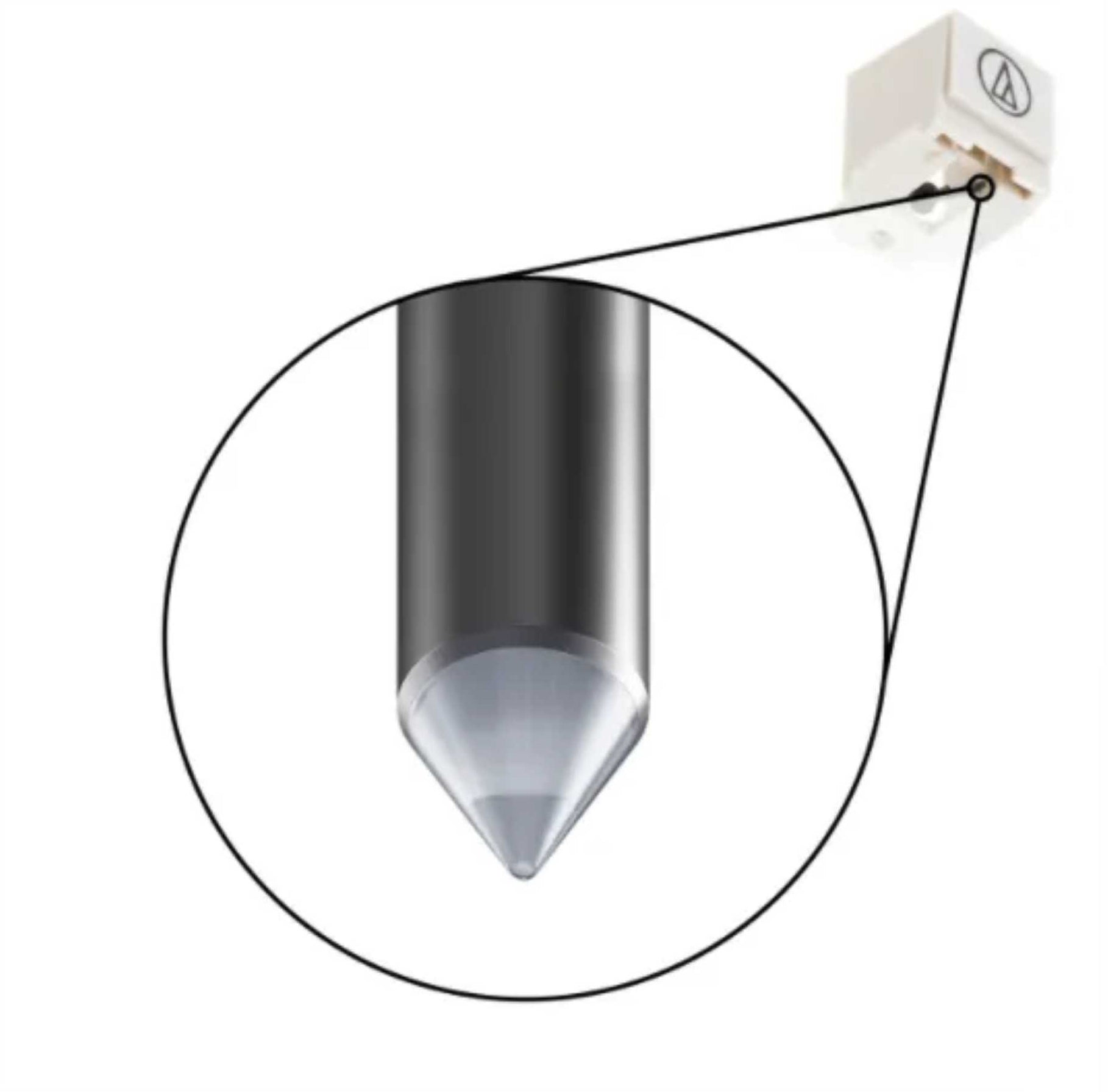 Affordable Turntable Phono Cartridge with Conical Shaped Stylus ...