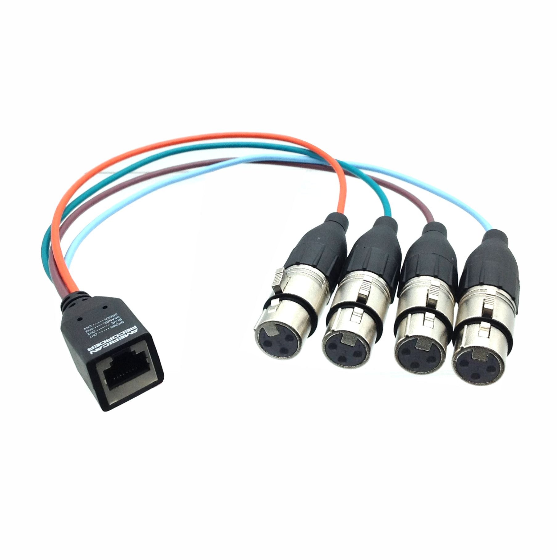 RJ45 Audio Adapters — AMERICAN RECORDER TECHNOLOGIES, INC.